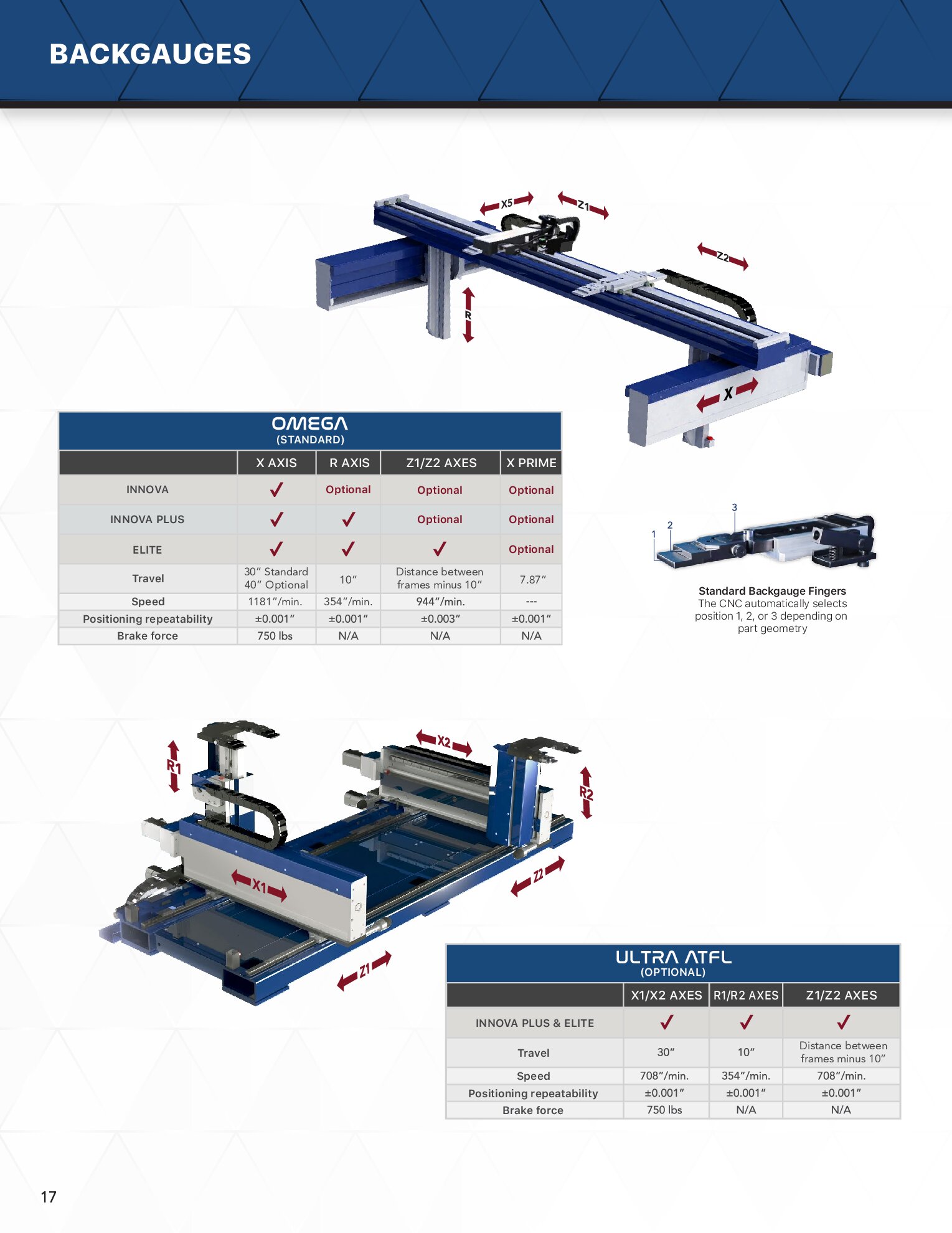 Index of /public/Catalogos/plate-bending
