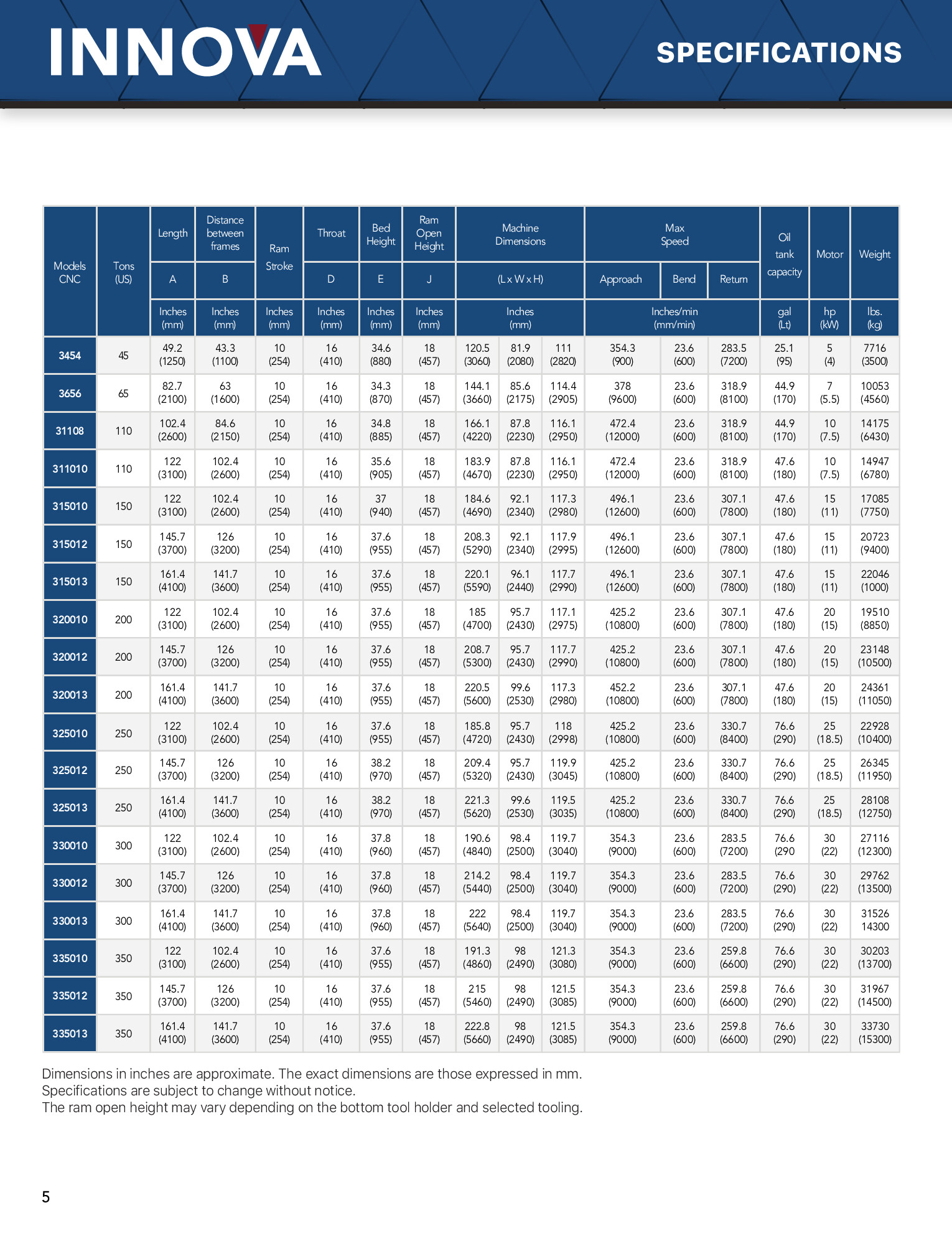 Index of /public/Catalogos/plate-bending